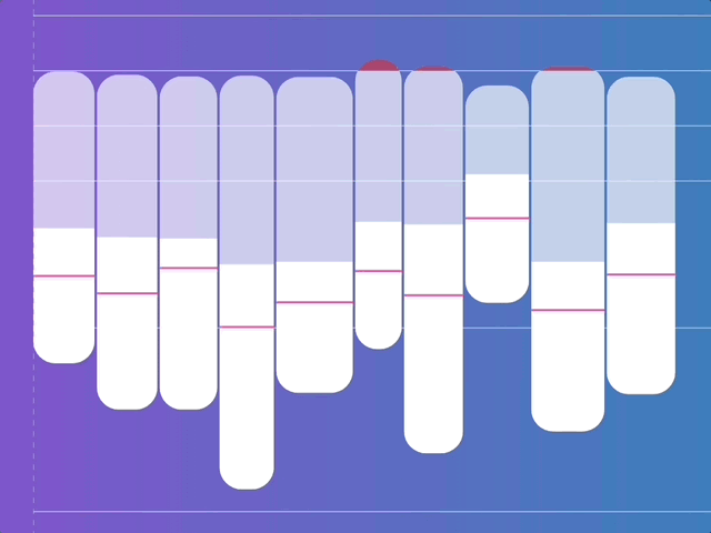 Loudness Penalty Studio: Comprehensive loudness visualization and ...